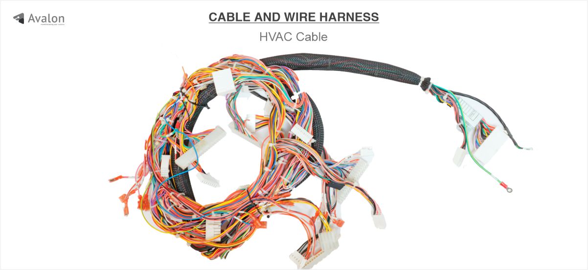 Cable Wire Harness Manufacturers in India | Avalon Technologies
