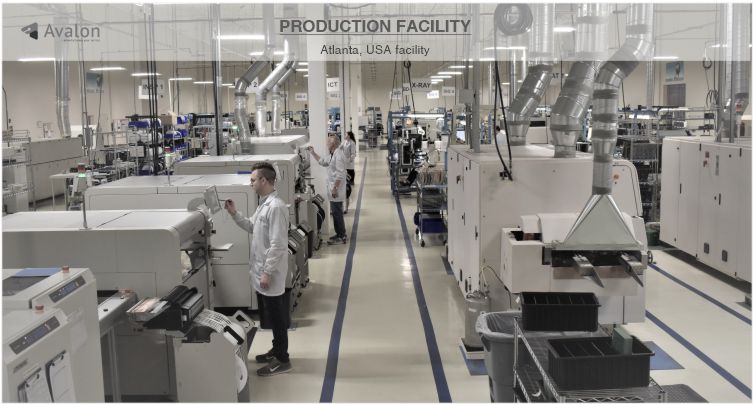 Leading OEM Contract Manufacturing in the USA | Avalon