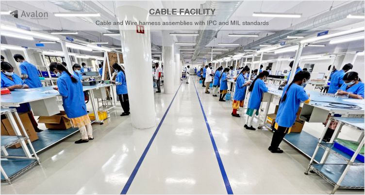 MIL-SPEC & Cable wire harness manufacturer | Avalon